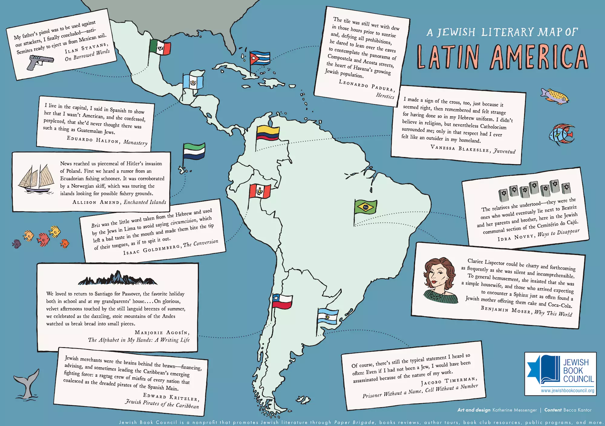 Mapa do mundo da literatura xudía latinoamericana 3126_1